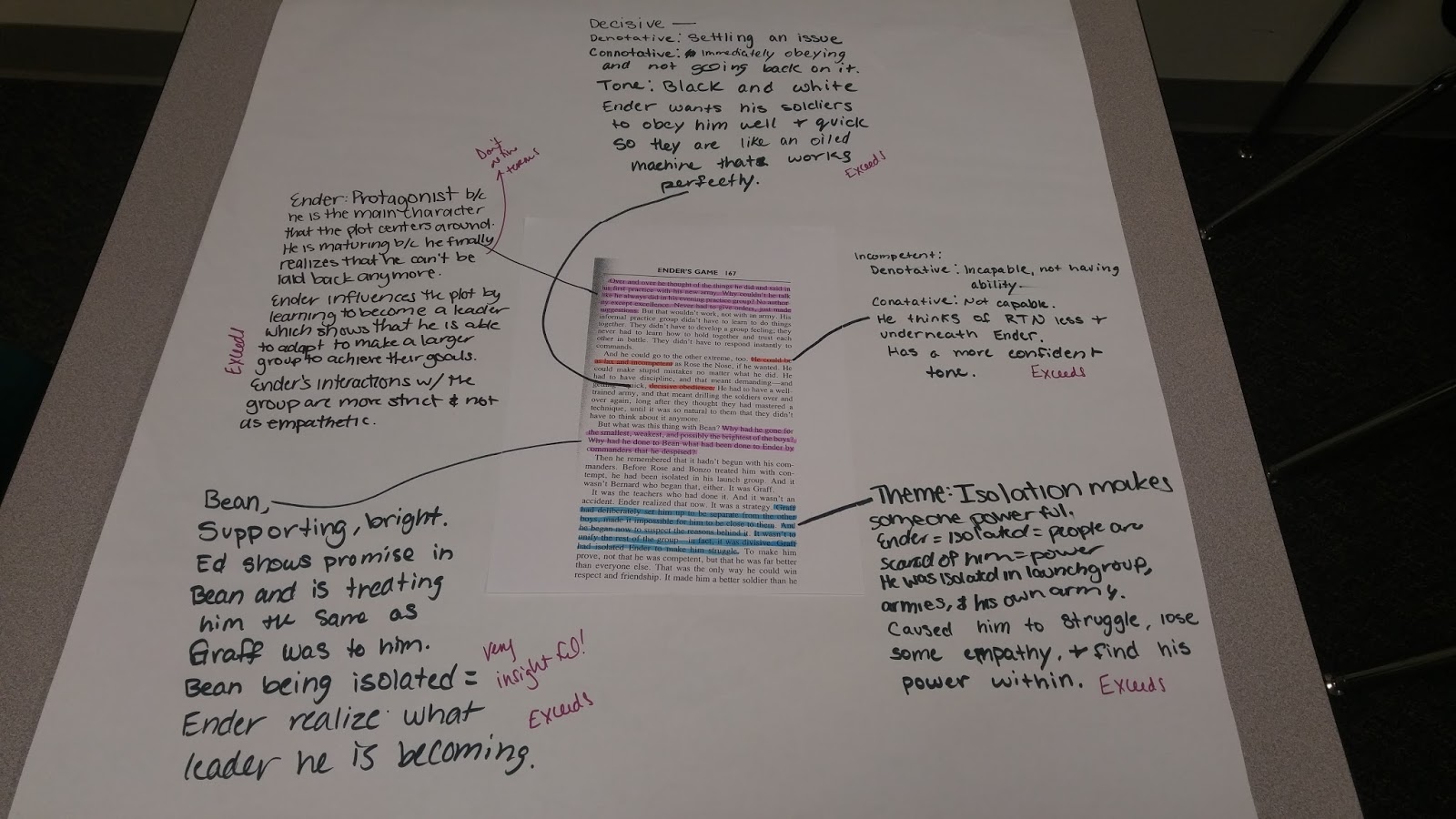 Mrs. Robison's Blog: Ender's Game: Summer Reading