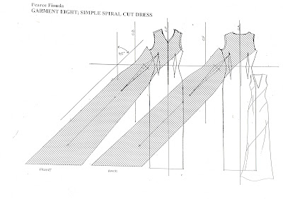 Pro forma: Creative Pattern Cutting