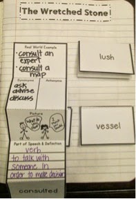 Karla's Kreations: Chris Van Allsburg Interactive Notebook