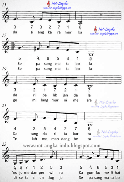 Not Angka Lagu Sepasang Bola Mata - Ismail Marzuki | Pianika | Lirik ...