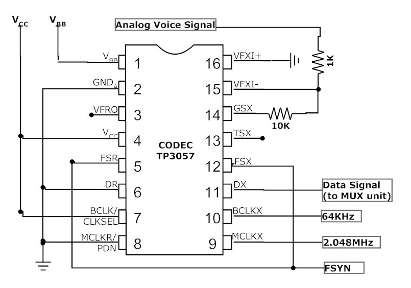 My Projects: [16 April 2012] A Laser Communication System for Voice ...