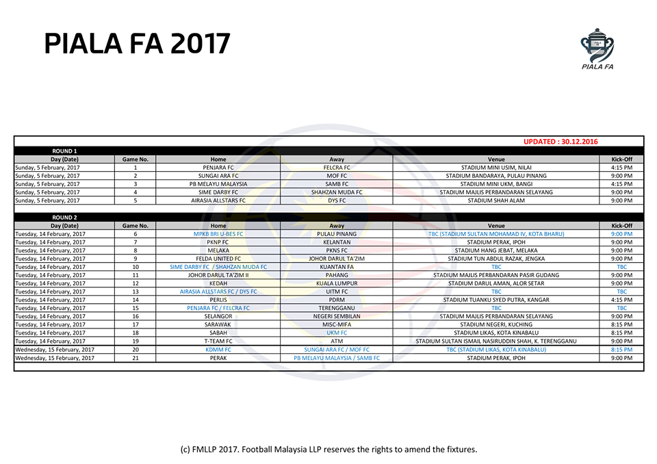 Jadual Piala FA 2017 (Pusingan 1 & 2) | YusufUltraMaN