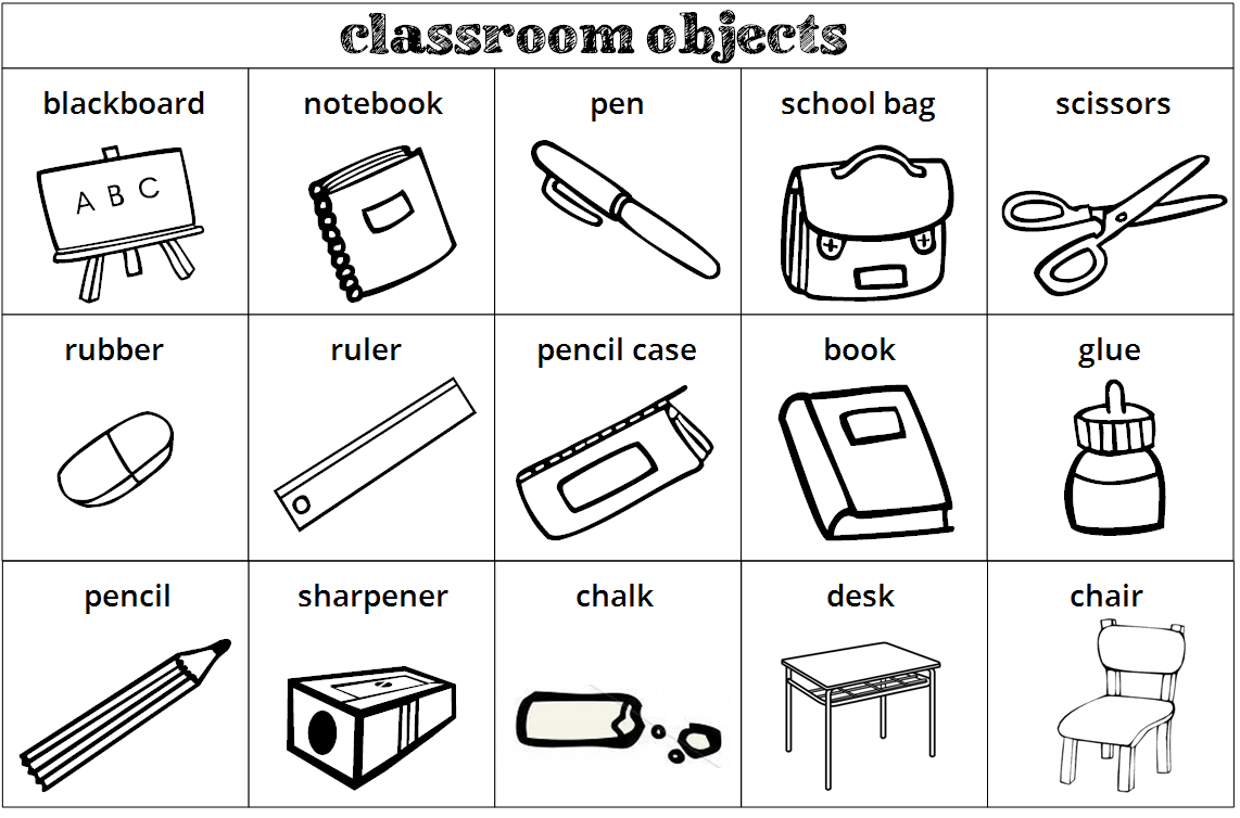 La clase de Amaya: LISTENING ACTIVITY: CLASSROOM OBJECTS