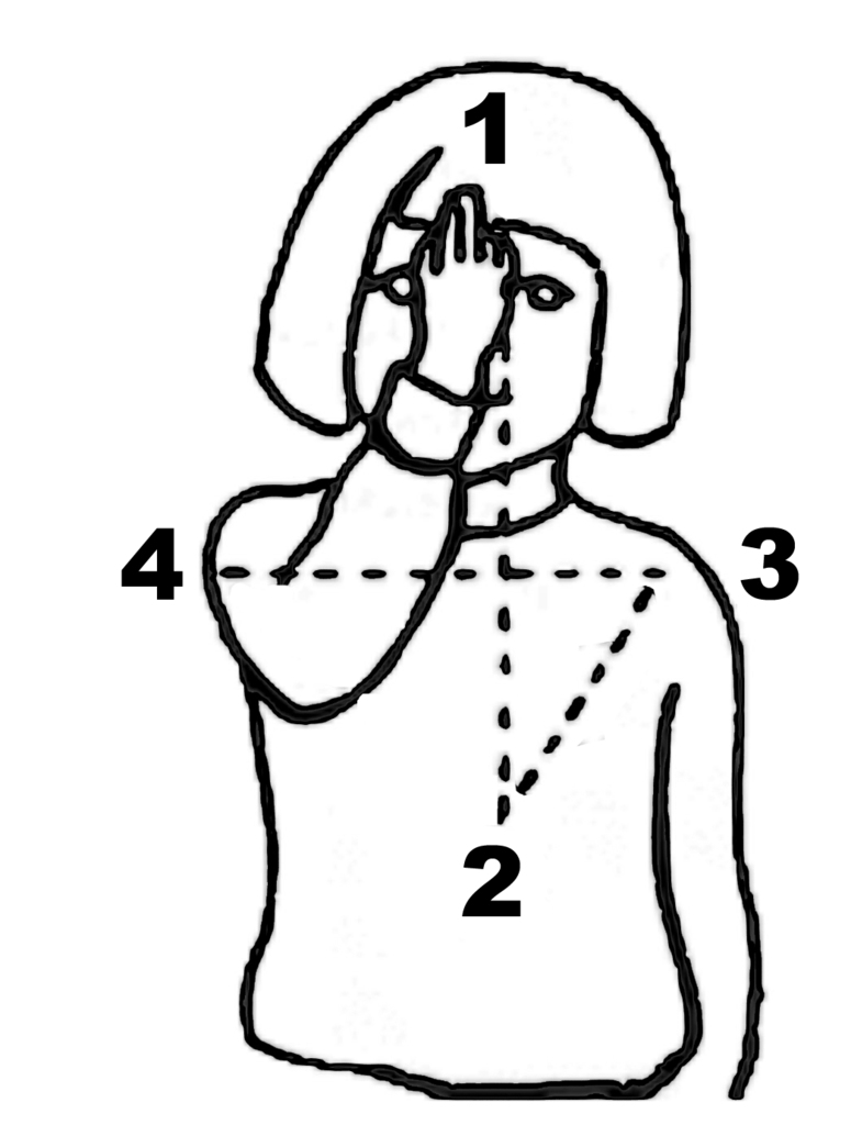 Découvrir le signe de la croix