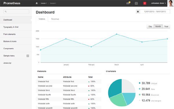 Templates Bootstrap: Download Prometheus