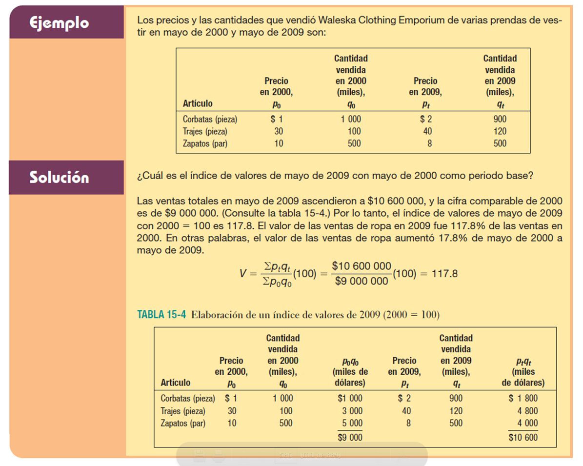 ESTADÍSTICA DESCRIPTIVA: NÚMEROS INDICE
