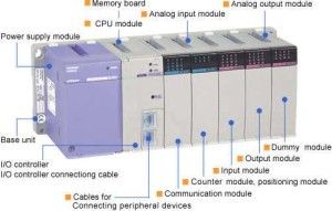 PLC Working Principle with Industrial Applications - LEKULE