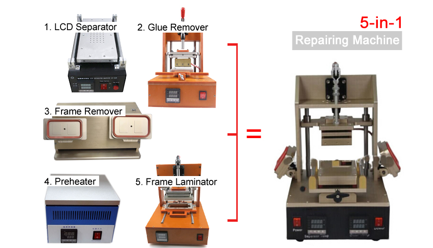 wholesaler of Mobile repairing machines--Mishell of Xiyo Co.,: Newest 5 ...