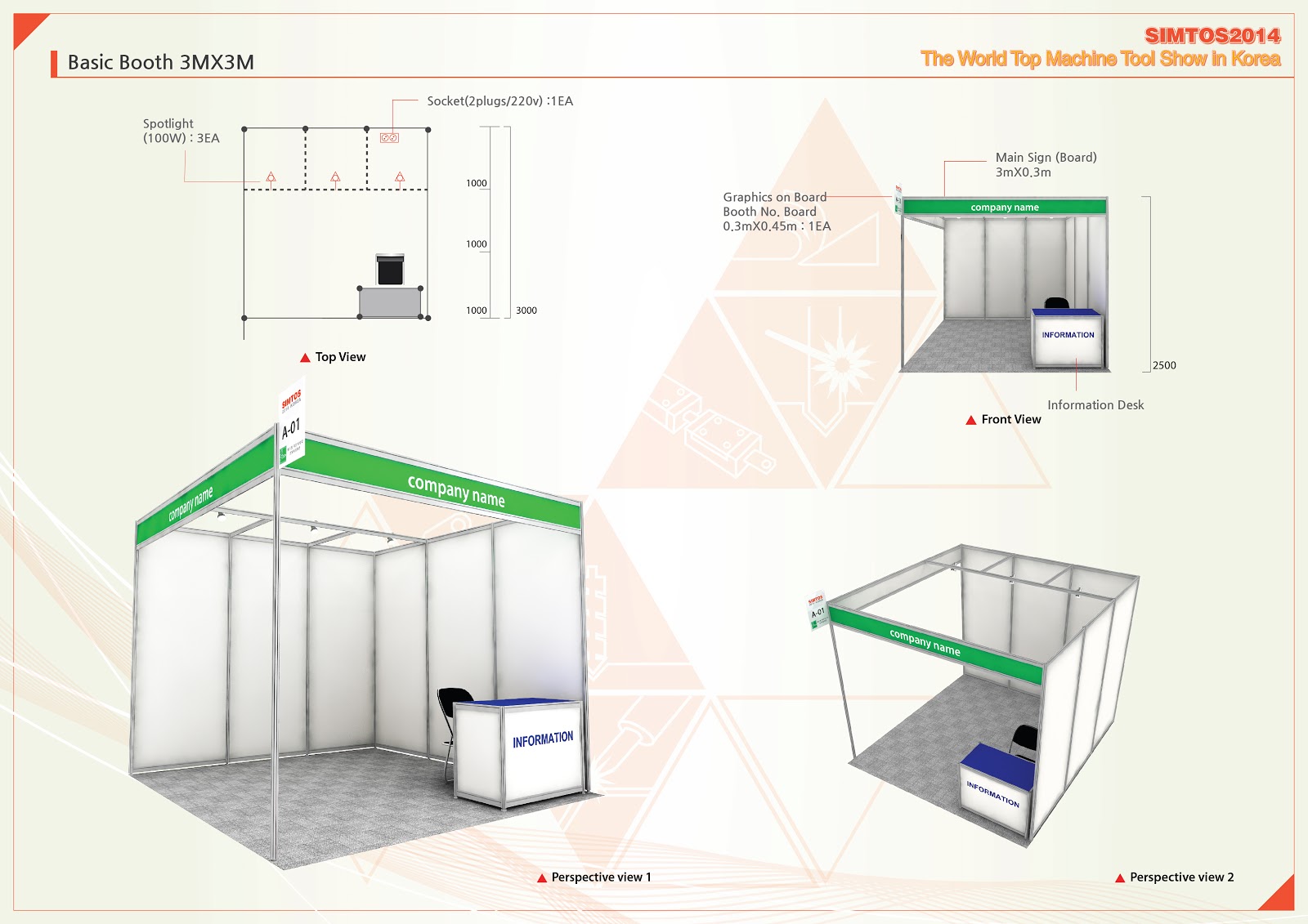SIMTOS: Shell Stand type (Standard / Premium)