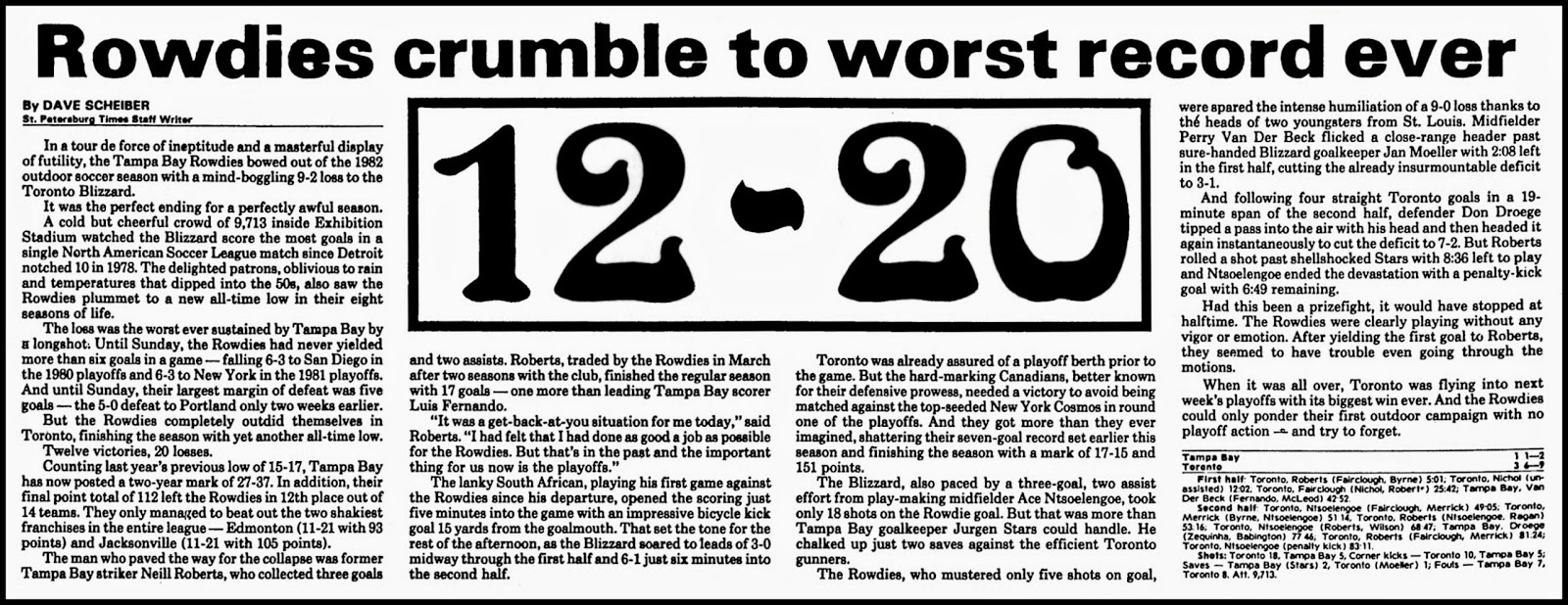 TAMPA BAY ROWDIES APPRECIATION BLOG (1975 to 1993): Rowdies Memorabilia ...