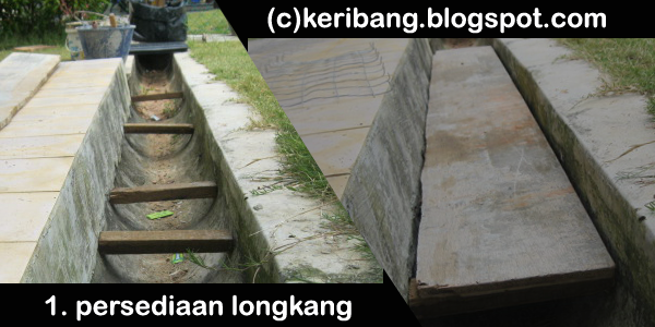 Keribang.blogspot.com: DIM-Longkang