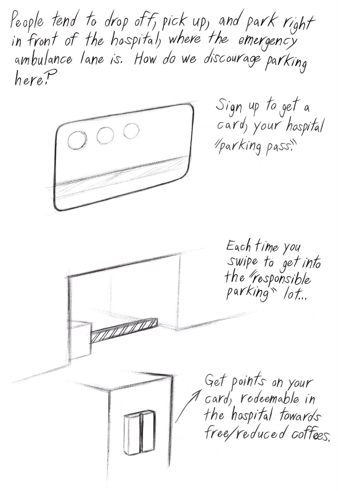 Ryan Daugherty at UNSW Industrial Design