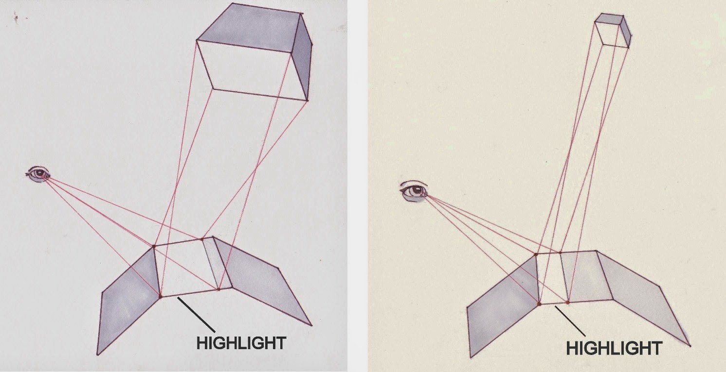 ARTHUR HAYWOOD: Examining Highlights On A Portrait
