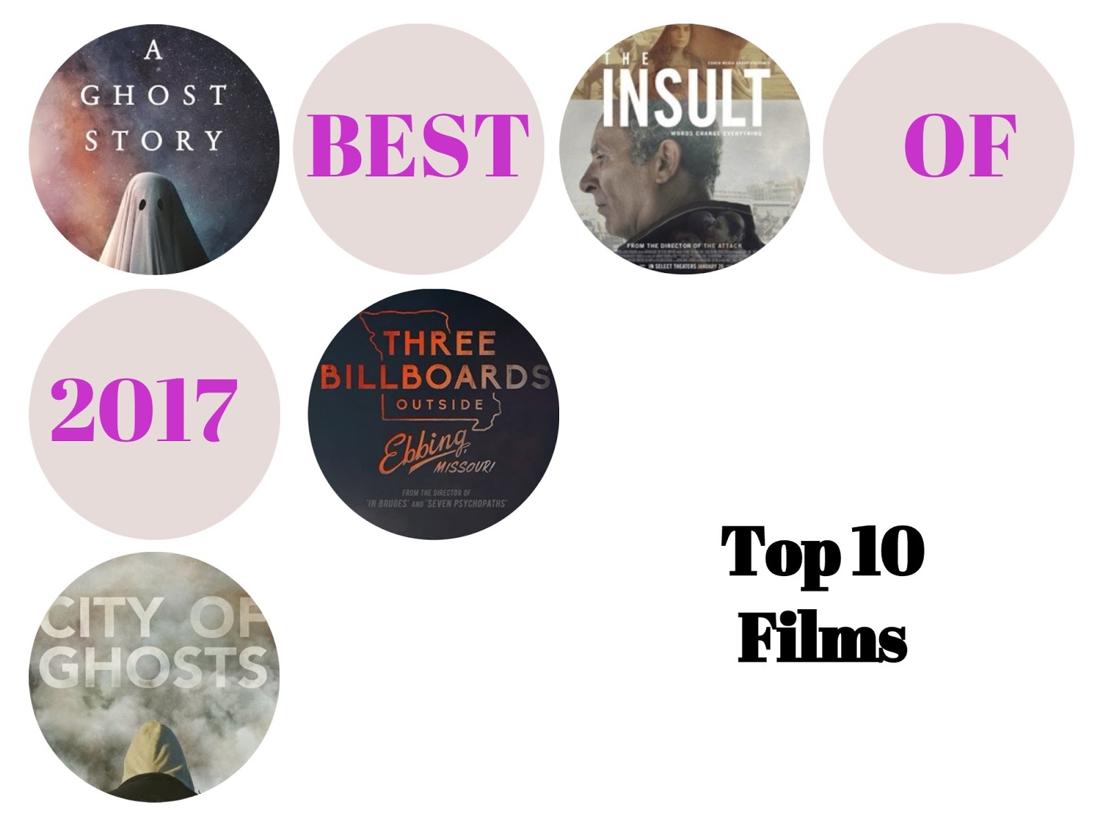 Film Actually: Best of 2017: Top 10 Films of the Year