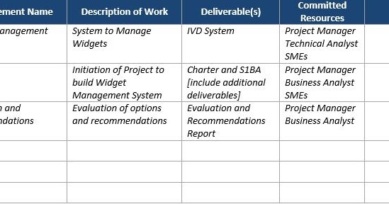 Scope Management Plan Template-Free Download
