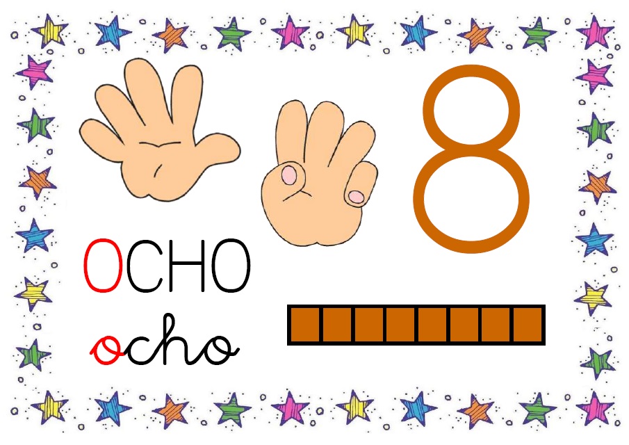 COSITAS PARA EL COLE: CARTELES NÚMEROS MANOS