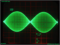 Radio Experimenter's Blog: 【回路】Transistor Balanced Modulator, Part-1