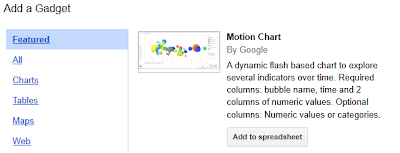 Excel for Educators: Google Motion Graphs