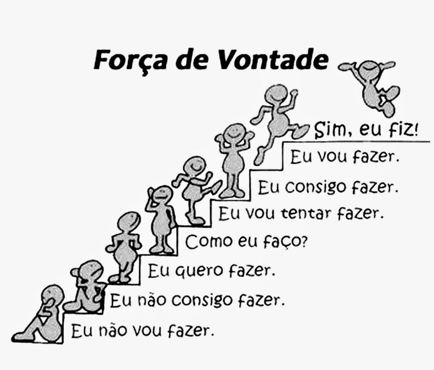 Coaching de Carreira - Aposentadoria: Performance Pessoal e ...