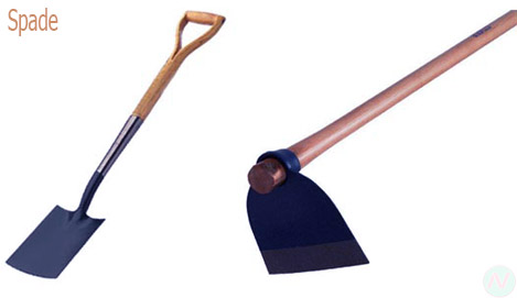 Indian Agriculture Tools