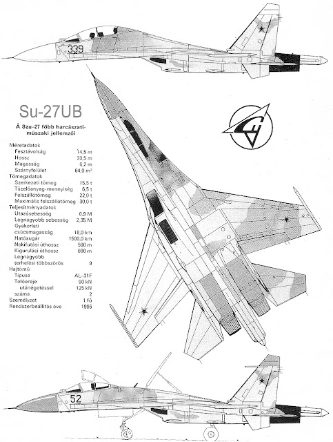 Szextant Blog "https://szextant.blogspot.com": 135.) Сухой Су-27 ...