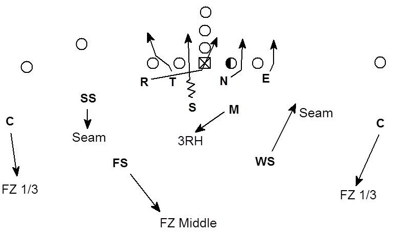 BLITZOLOGY: May 2011