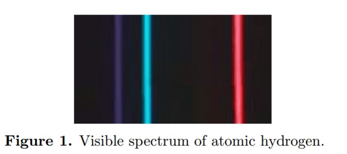 Spectral Lines of Hydrogen atom | Fullonstudy