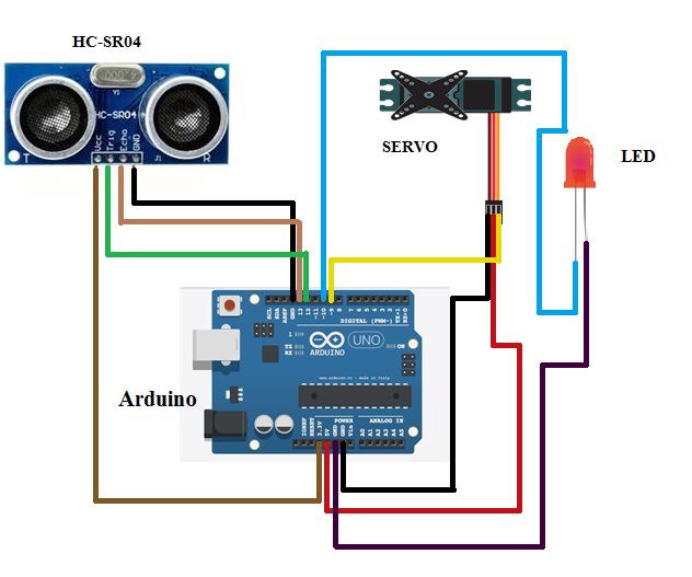 AUTOMATIC PARKING SYSTEM USING ARDUINO MICROCONTROLLER - FIKRI IBRAHIM N