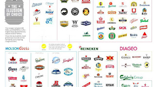 Anheuser-Busch brands
