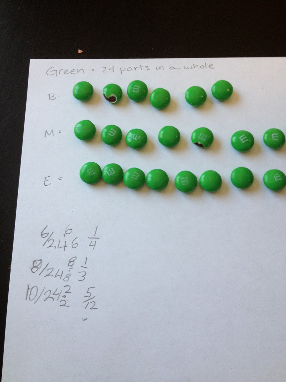 Eva Academy: M&M Fractions