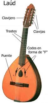 WORLD OF HARMONY: MUSICAL INSTRUMENTS