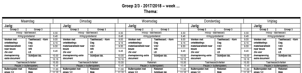 Juf Margot: Klassenmanagement - Rooster groep 2/3