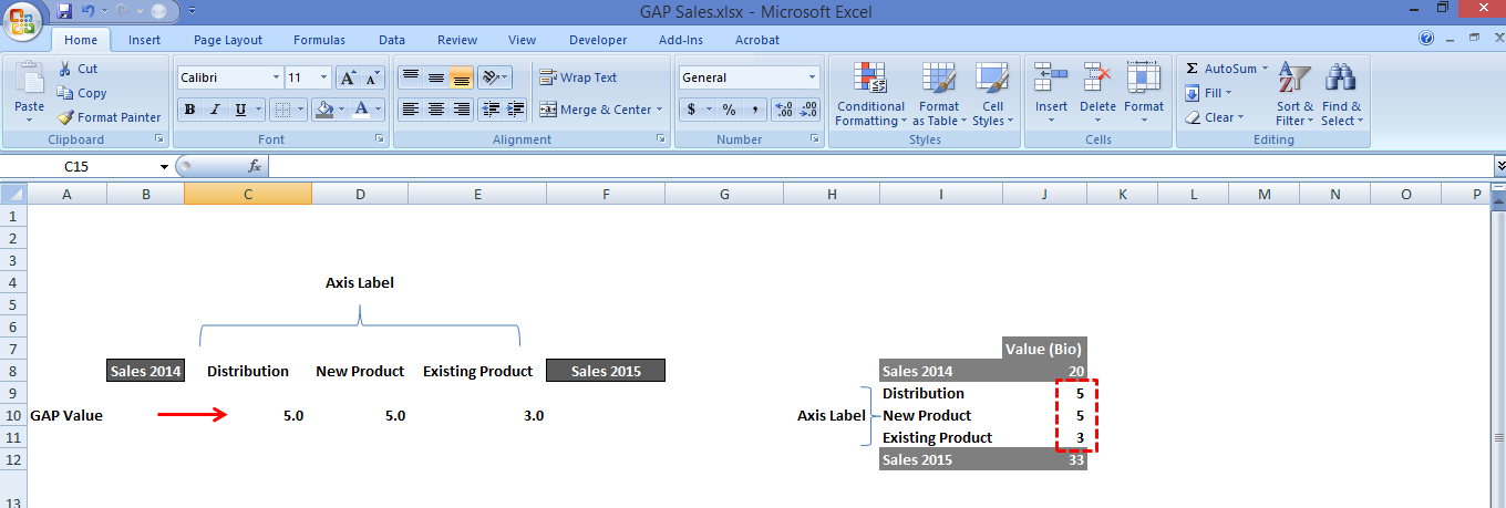 Membuat Chart GAP (Bridges) Anlisa dengan Microsoft Excell 2007 ~ My ...