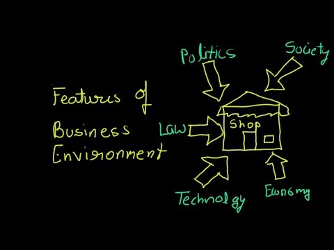 9 Basic Features of Business | Business Consi