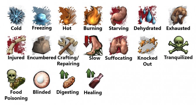 [Análisis] Ark: Survival Evolved | Revista Level Up