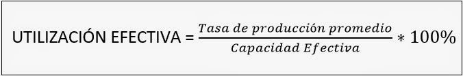 GESTIÓN DE LA PRODUCCIÓN: CAPACIDAD DE PRODUCCIÓN