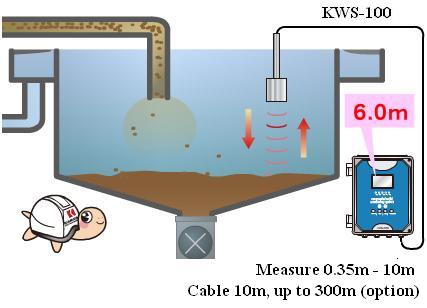 KANSAI AUTOMATION: ULTRASONIC SLUDGE BLANKET LEVEL METER