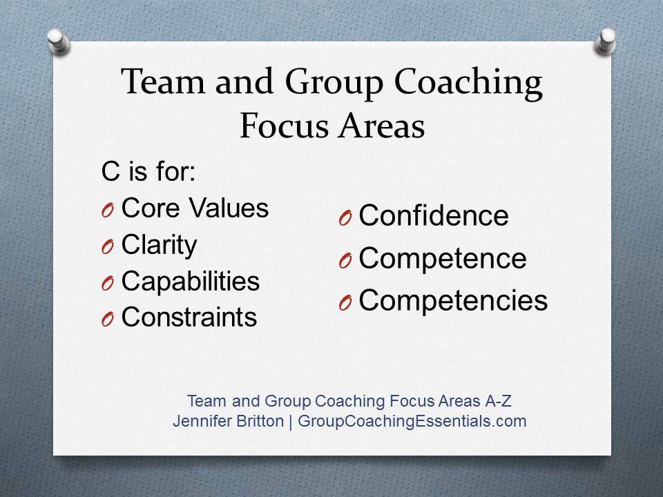 Group Coaching: Ins and Outs: Group and Team Coaching Focus Areas: a- z ...