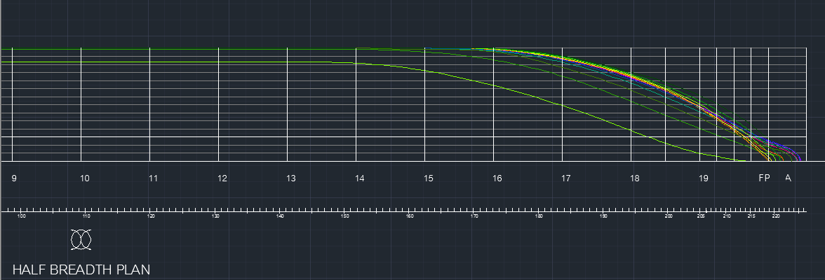 Learn Ship Design: Basic Ship Terminologies: Part 2