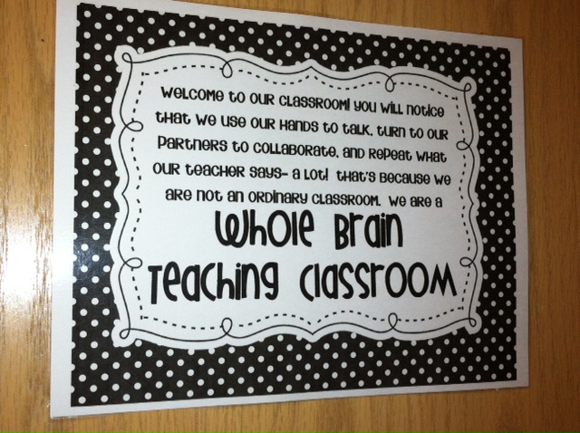 Inspiring Young Learners: WBT in a 2nd grade classroom: What does a WBT ...