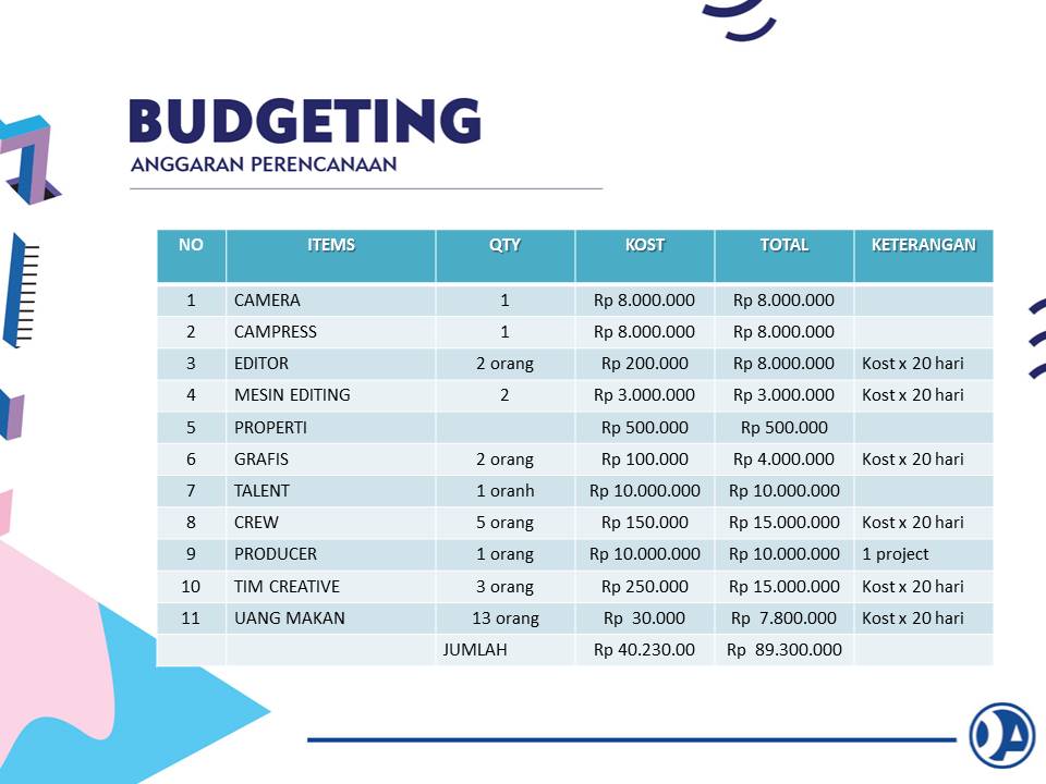 IKLAN AUDIO VISUAL SEMIOTIKA