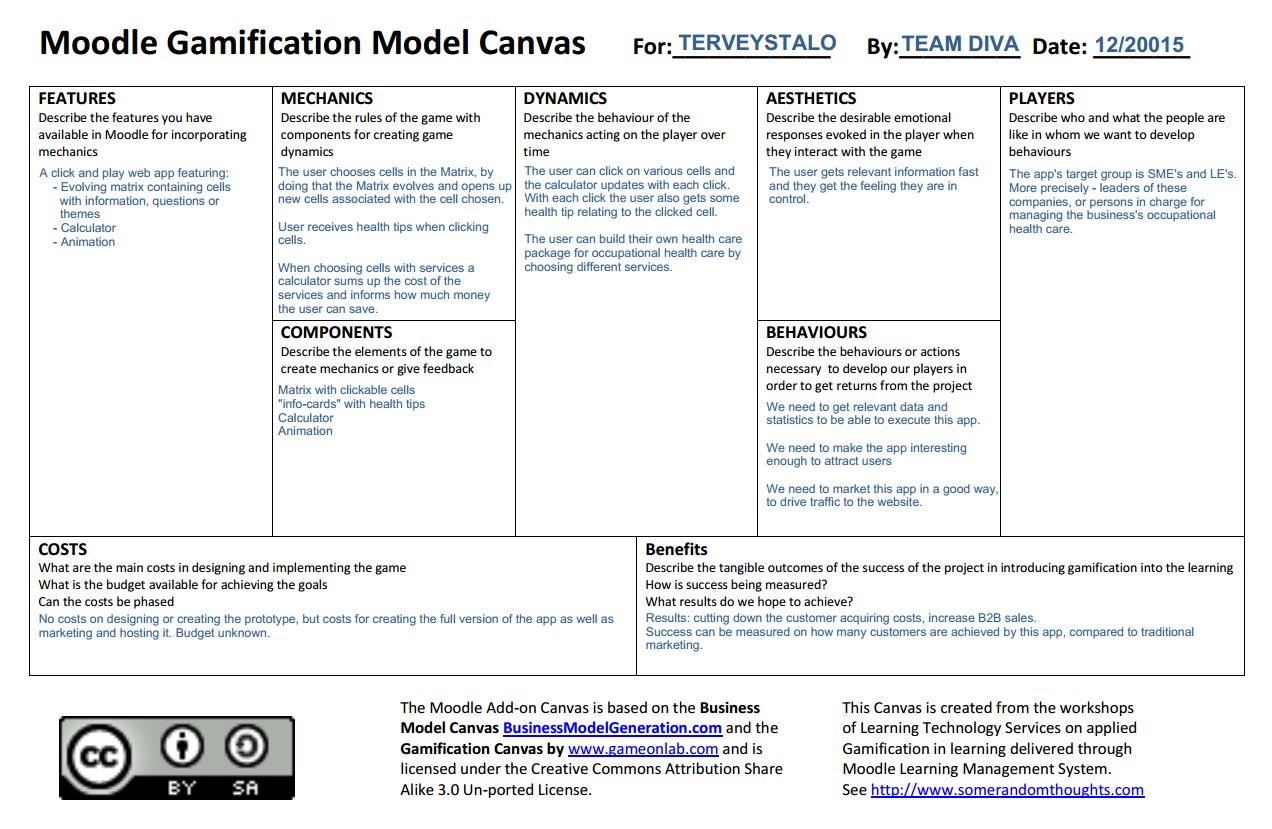 Diva Project - Capstone: Lean Canvas and Gamification Canvas