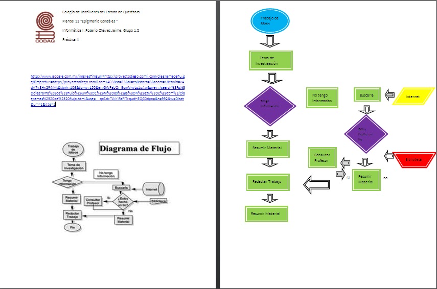 Blog de evidencias Blog de Rosario Chávez Jaime.