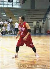 TOP 20 Greatest Shortest Player in PBA History | Pinoy BasketBalista