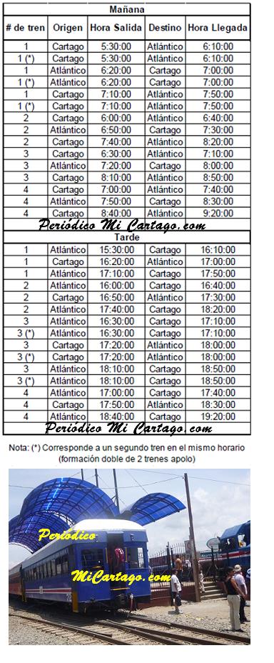 LIVING LIFE IN COSTA RICA blog: Commuter TRAINS in Costa Rica - Heredia ...