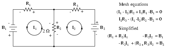 SUPERPOSITION Theorem: Mesh Analysis