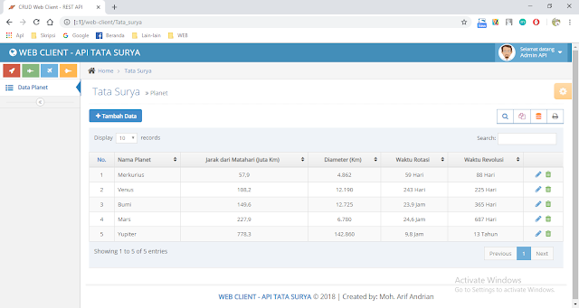 Rest Api Crud Web Server Dan Web Client Moh Arif Andrian