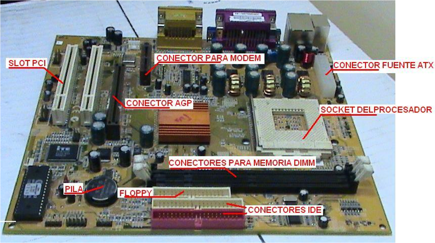 Deiver-Angie Giron Ortiz: 15. PCI (INTERCONECCION DE COMPONENTES ...