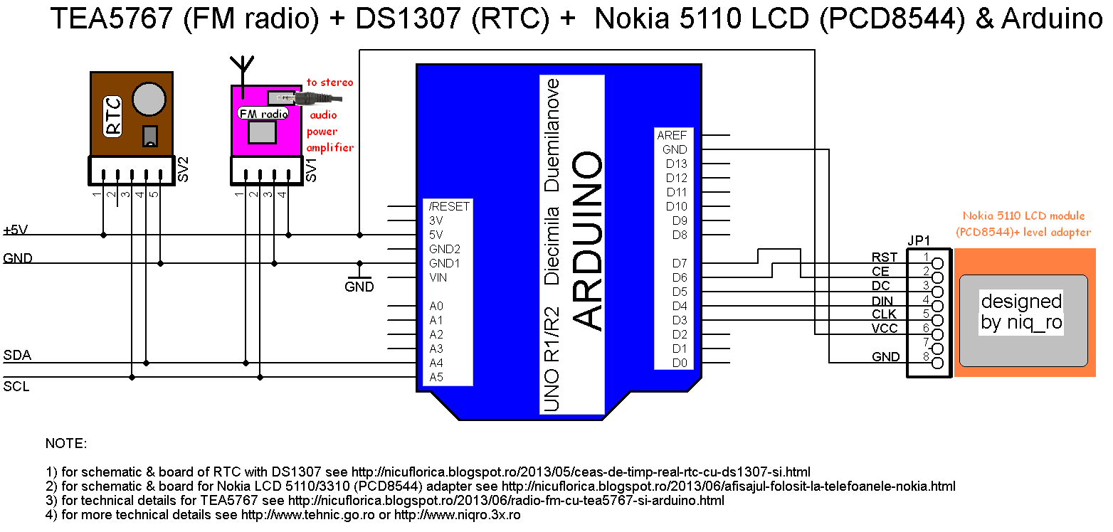 Nicu Florica Niqro Radio Fm Cu Tea5767 Si Arduino Ii