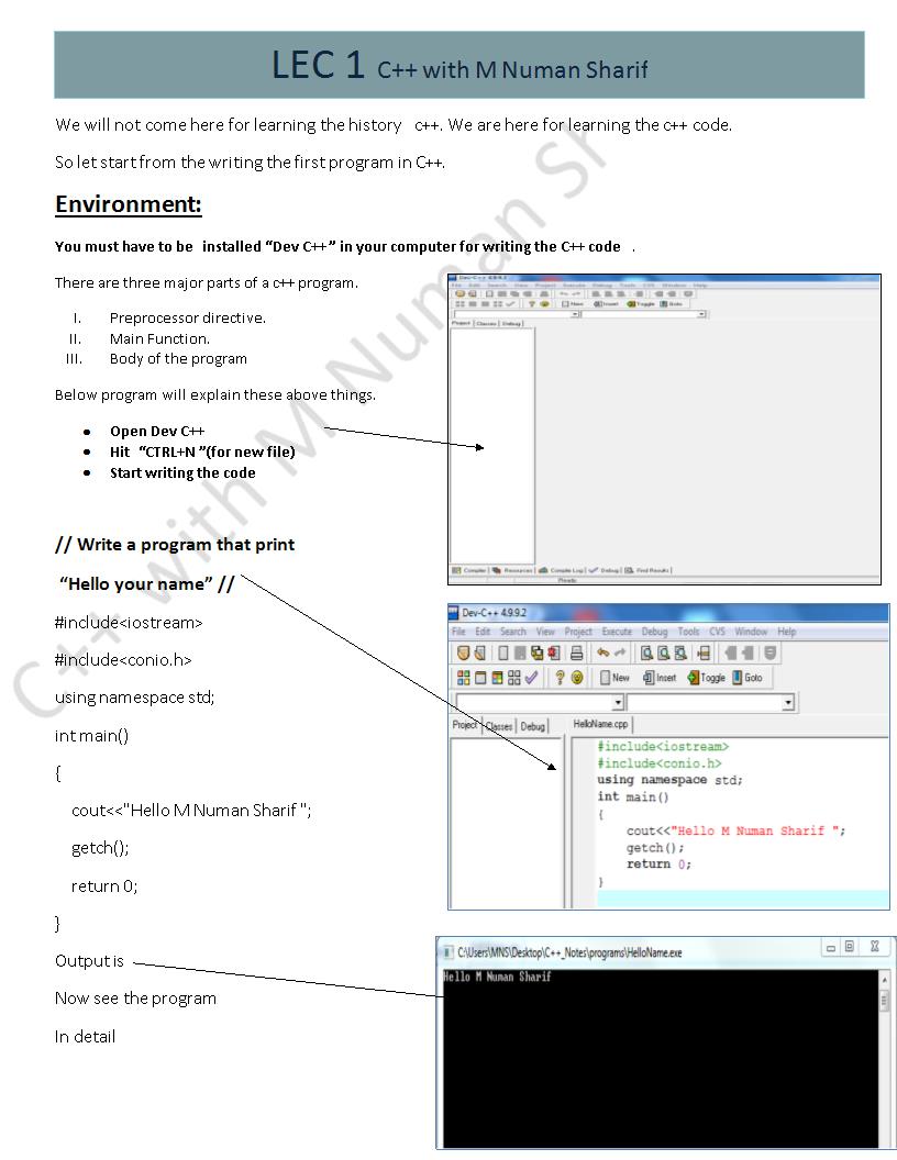 Syntax of C++ Programs ~ Academy Tree